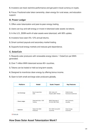 How Tokenizing Solar Assets Is Reshaping Renewable Energy.pdf