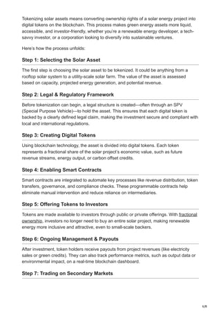 How Tokenizing Solar Assets Is Reshaping Renewable Energy.pdf