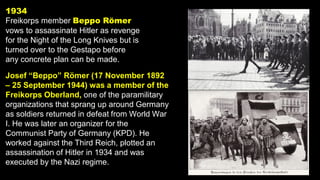 How to kill Hitler | PPT