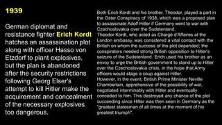 How to kill Hitler | PDF