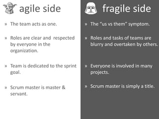 How to know if you are agile or fragile | PPT
