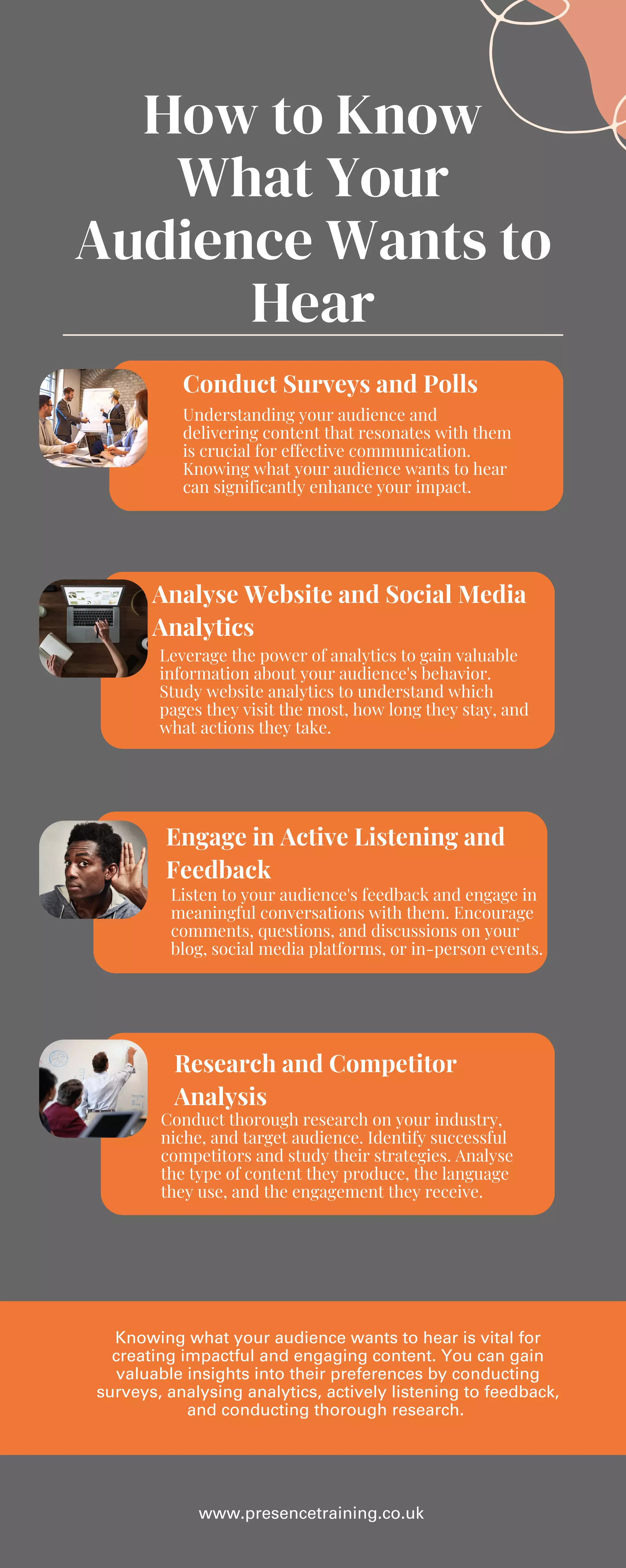 How to Know What Your Audience Wants to Hear.pdf