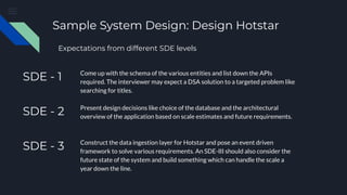 How to land SDE Jobs Outside India | PPT