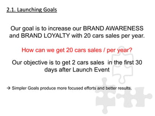 How to launch a brand new car? | PPTX