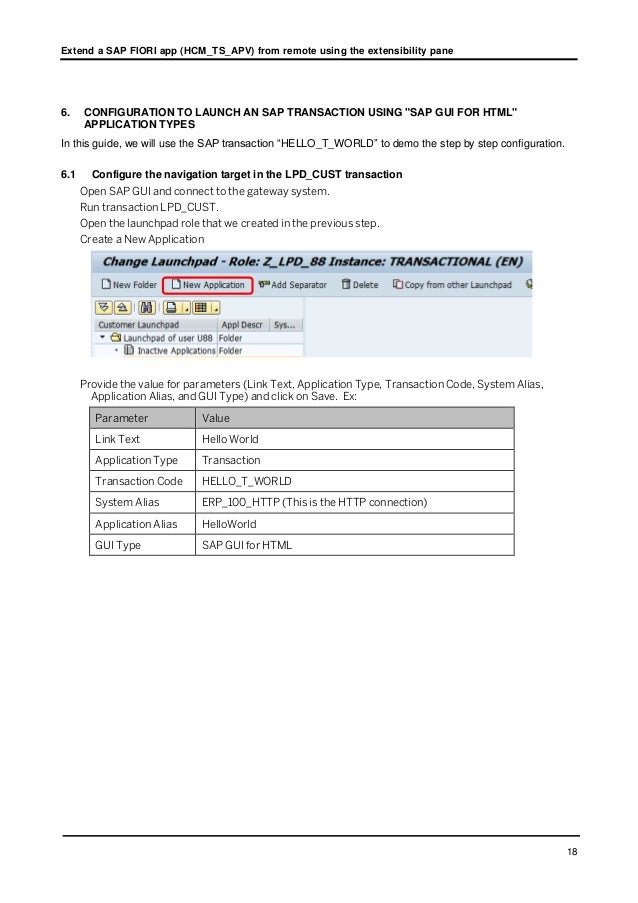 Sap Gui For Html Lenatennis