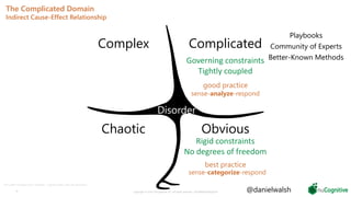 How to Lead Agile Organizations Through Complexity | PPT