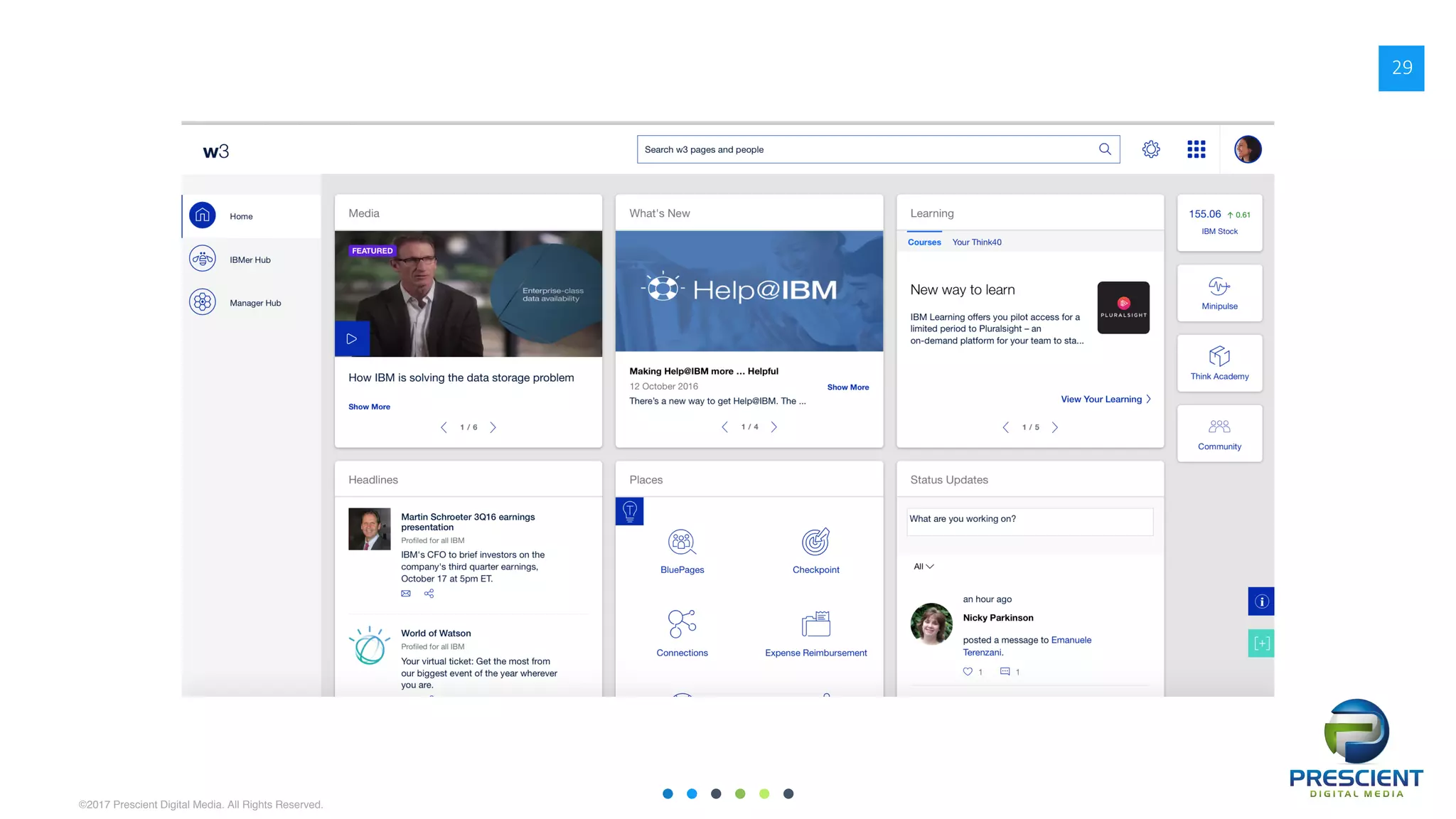 Intranet Redesign: How To Lead An Intranet Redesign | PPT