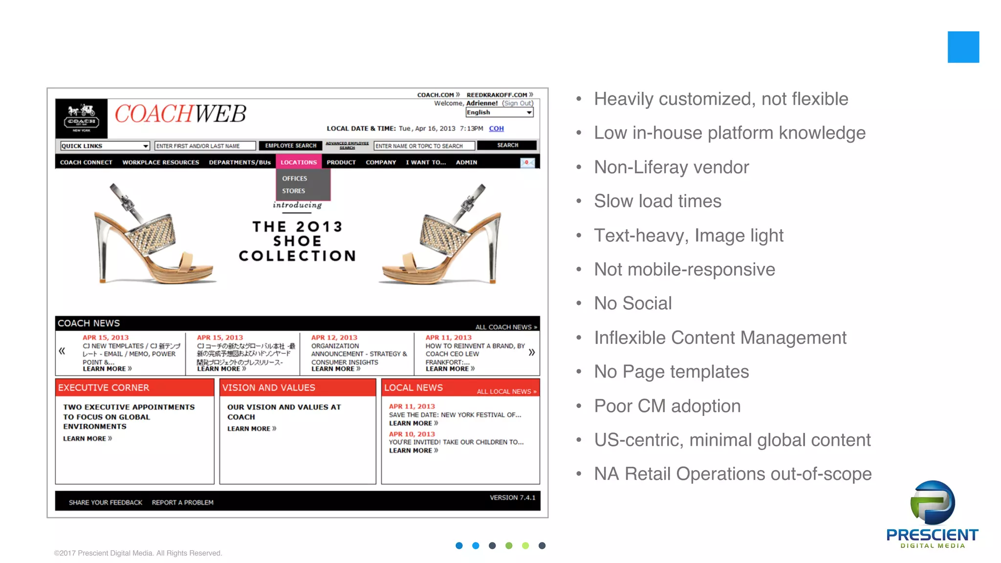 Intranet Redesign: How To Lead An Intranet Redesign | PPT