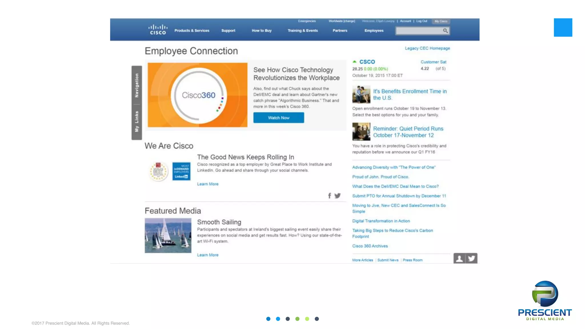 Intranet Redesign: How To Lead An Intranet Redesign | PPT