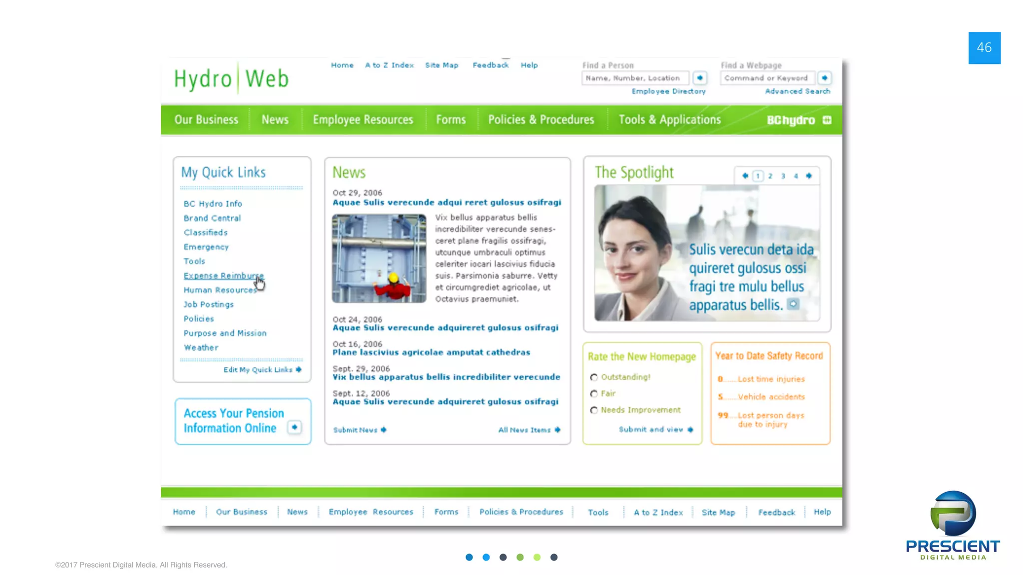 Intranet Redesign: How To Lead An Intranet Redesign | PPT