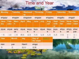 How to learn chinese | PPT