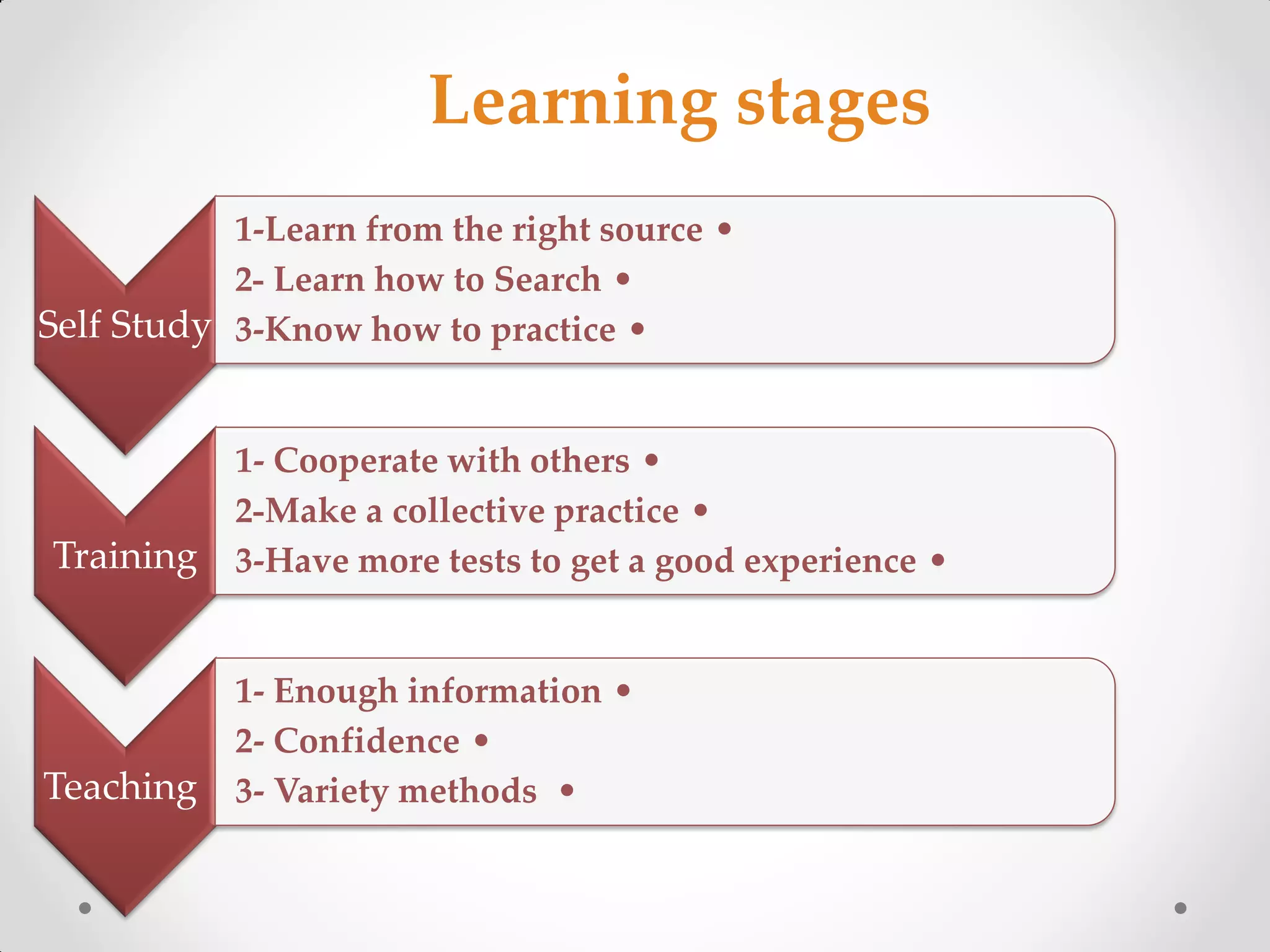 How to learn english | PDF