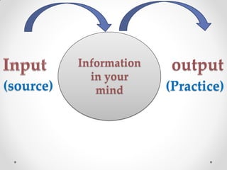 How to learn english | PDF