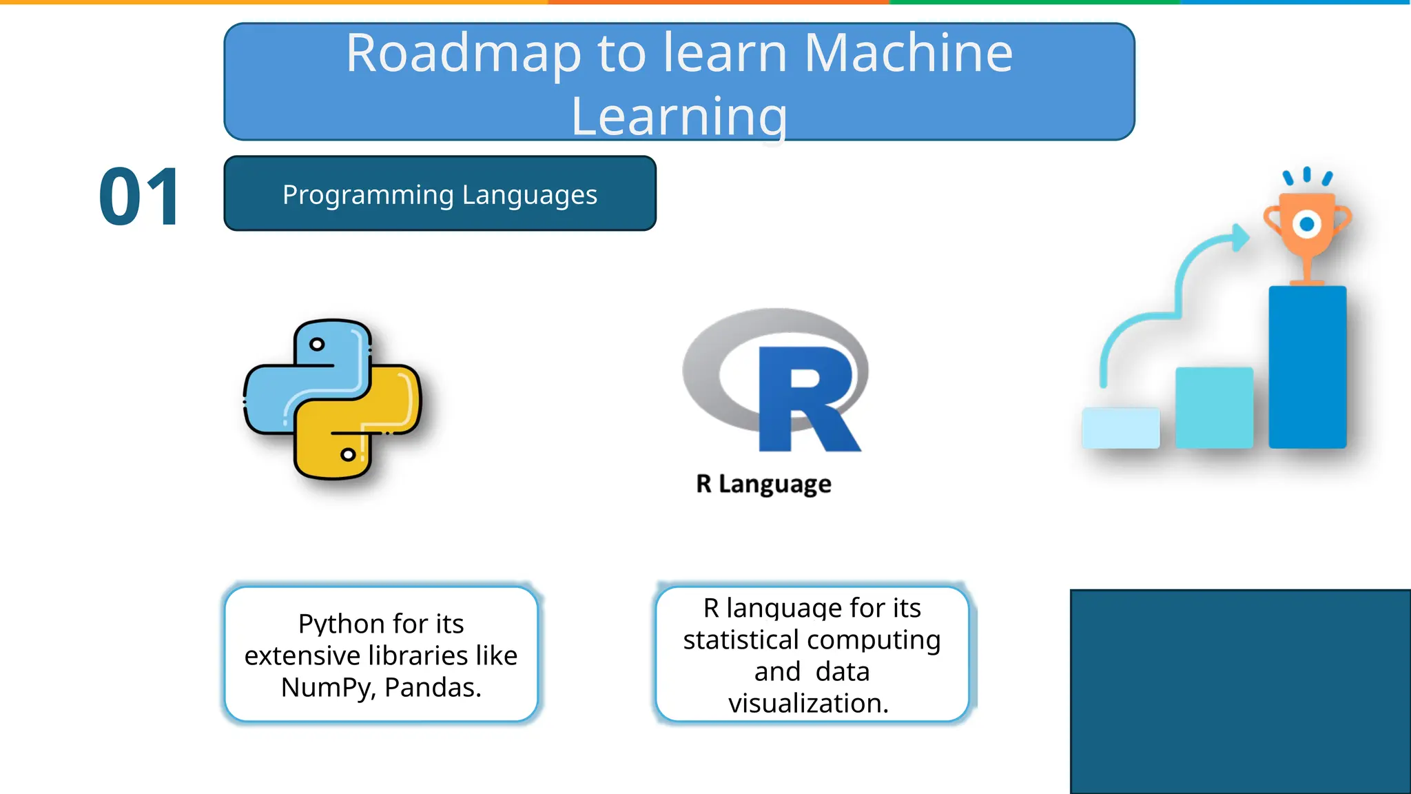How To Learn Machine Learning In 2024 | Machine Learning Roadmap | 2024 | Simplilearn | PPTX