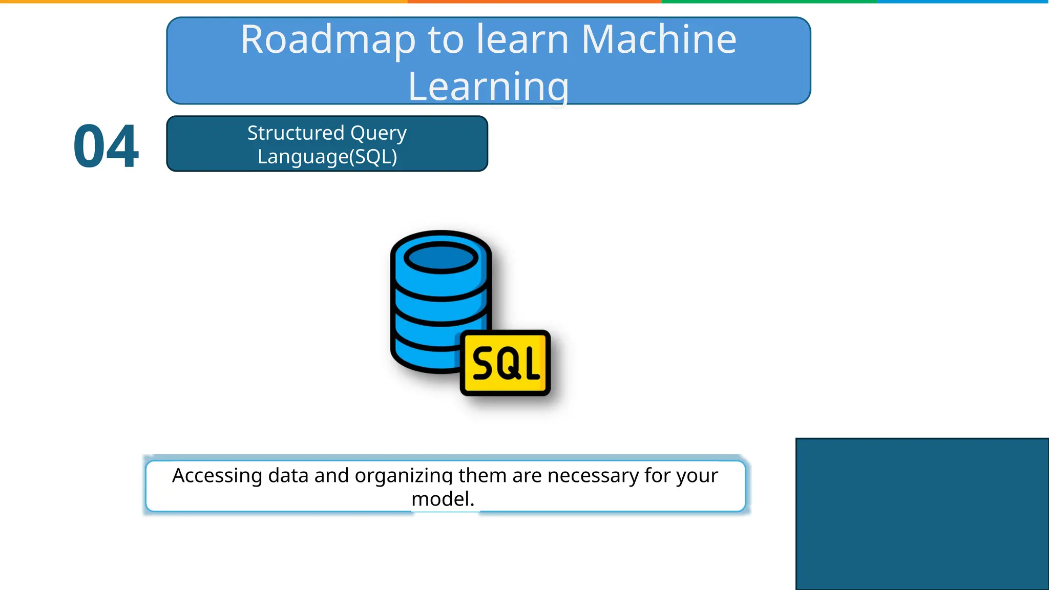 How To Learn Machine Learning In 2024 | Machine Learning Roadmap | 2024 | Simplilearn | PPTX