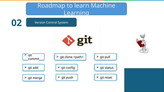 How To Learn Machine Learning In 2024 | Machine Learning Roadmap | 2024 ...