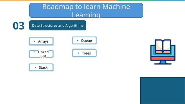 How To Learn Machine Learning In 2024 | Machine Learning Roadmap | 2024 | Simplilearn | PPTX