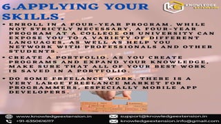 How to learn python language | PPT