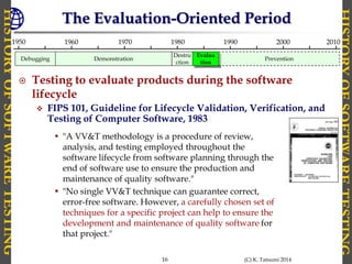 How to Learn The History of Software Testing | PPT
