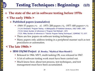 How to Learn The History of Software Testing | PPT