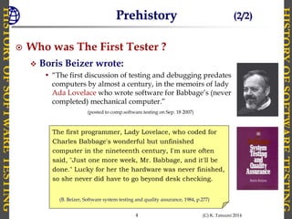How to Learn The History of Software Testing | PPT