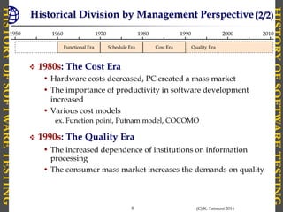 How to Learn The History of Software Testing | PPT