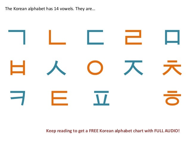 How to learn the korean alphabet