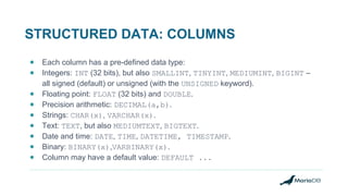 How to leave the ORM at home and write SQL | PPT