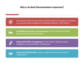 How to Leverage BIM and 3D Laser Scanning for As-Built Documentation | PPTX