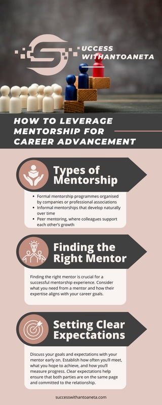 How to Leverage Mentorship for Career Advancement.pdf
