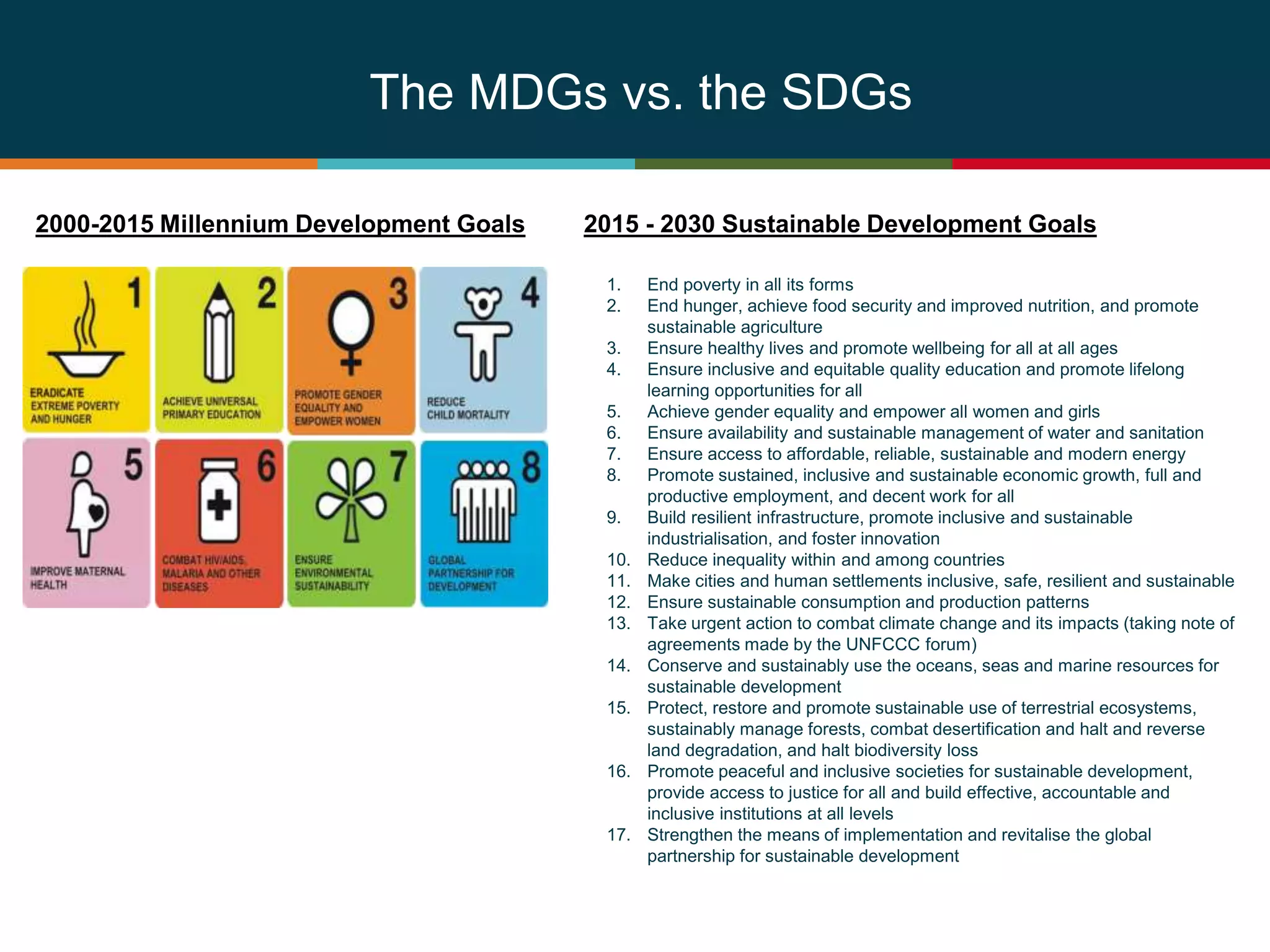 How to leverage the new un sustainable development goals expectations ...