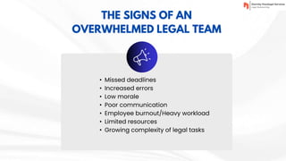 How to Lighten the Load of Overwhelmed Legal Teams | PPTX