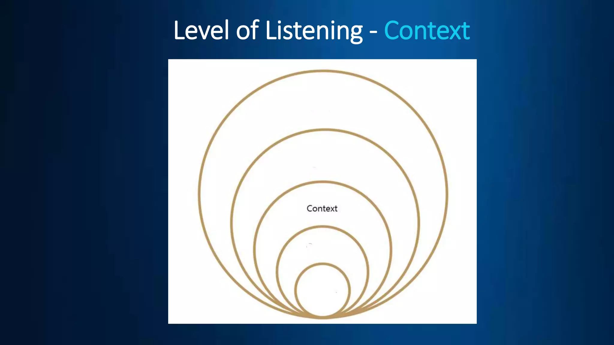 How_to_listen.pptx