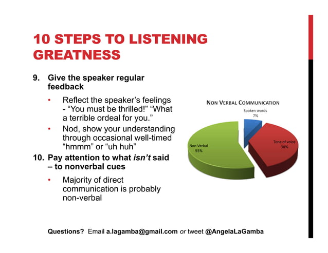 How To Listen Effectively | PDF
