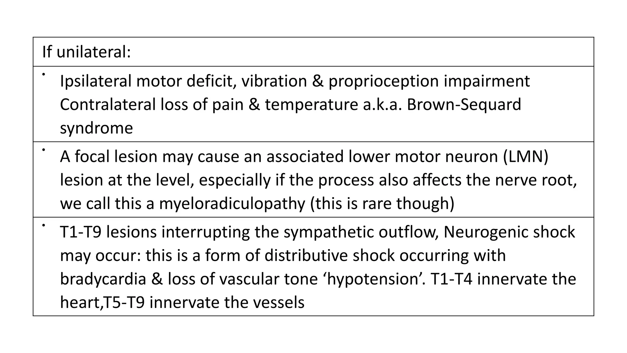 How to localize neurological lesion | PPTX