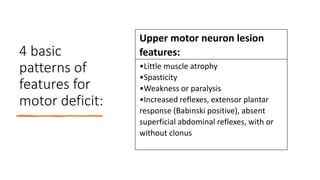 How to localize neurological lesion | PPTX