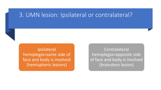 How to localize neurological lesion | PPTX