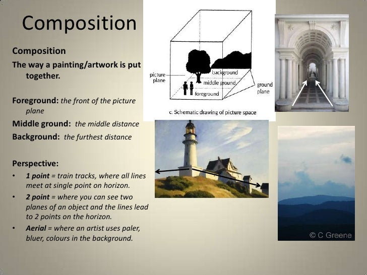 How to look at art 2