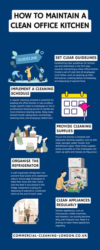 How to Maintain a Clean Office Kitchen.pdf