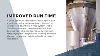 How to maintain and find your Industrial Spray Dryer.pdf