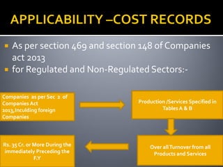 How to maintain cost records as per new cost records and audit rule ...