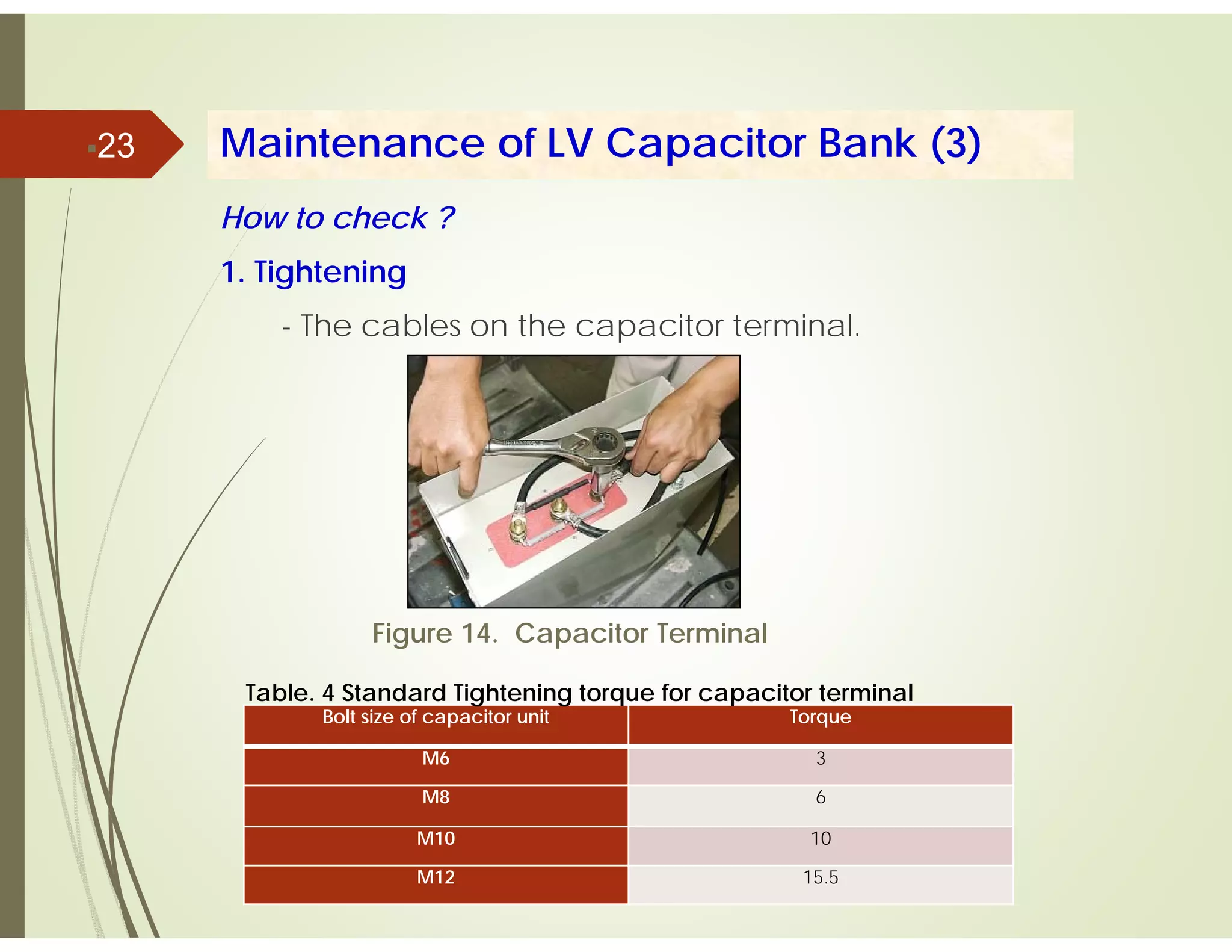 How to Maintenance LV Capacitor Bank Rev.pdf