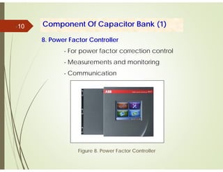 How to Maintenance LV Capacitor Bank Rev.pdf
