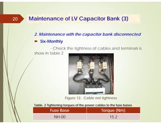 How to Maintenance LV Capacitor Bank Rev.pdf