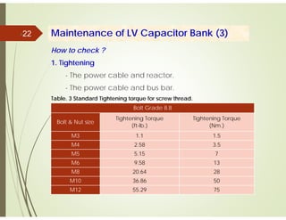 How to Maintenance LV Capacitor Bank Rev.pdf