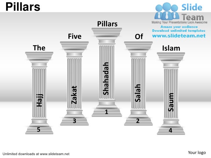 How to make 5 pillars of islam presentation templates and slides and