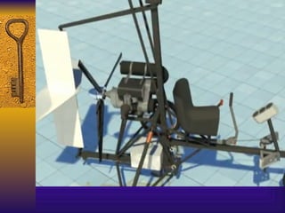 How To Make A Autogyro Gyrocopter | PPT