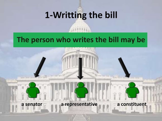 How to make a bill presentation | PPTX