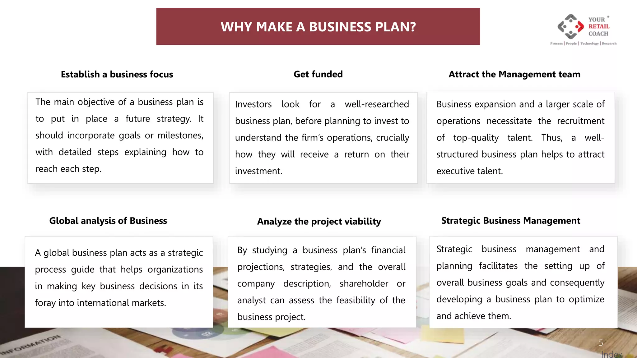 How to Make a Buisness Plan | PPTX