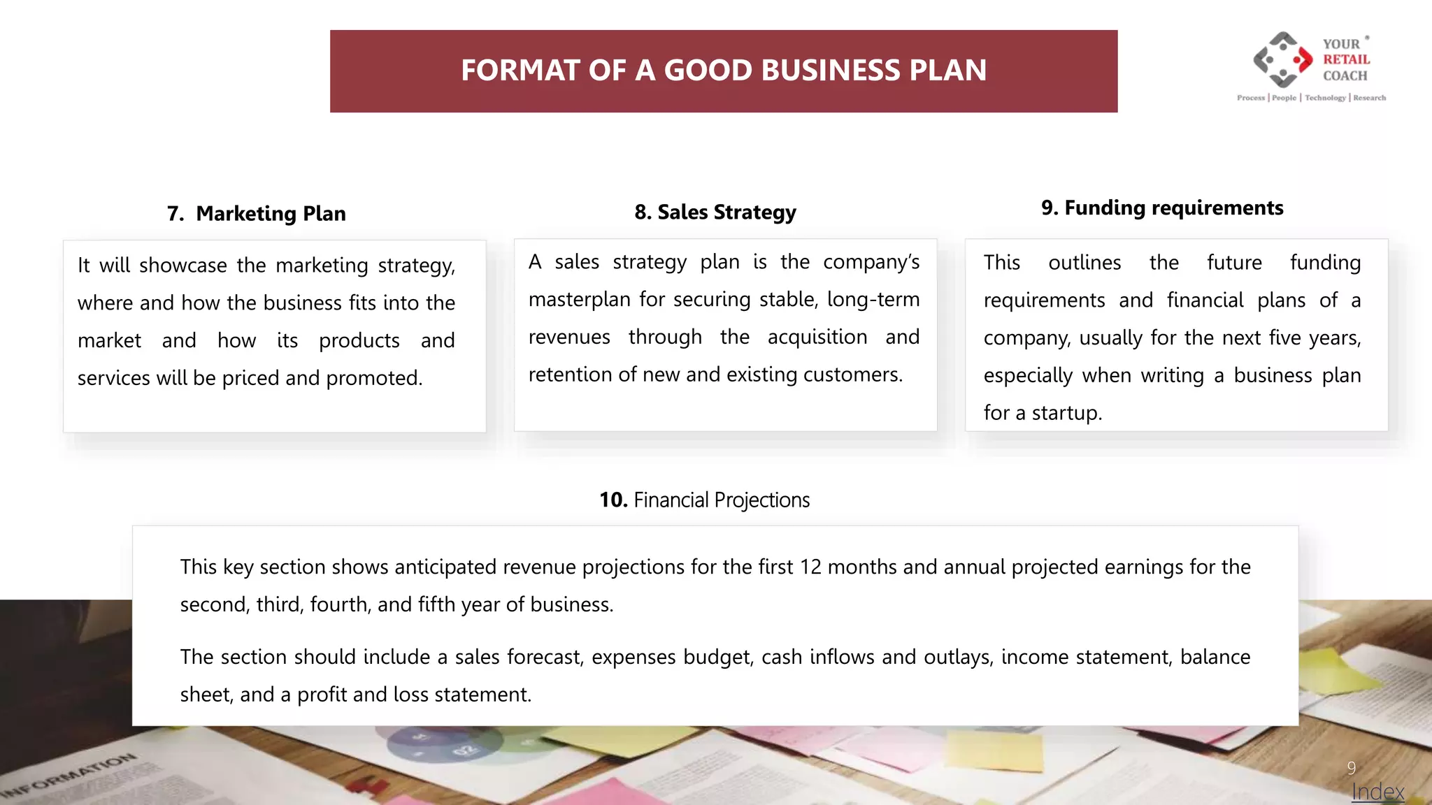 How to Make a Buisness Plan | PPTX